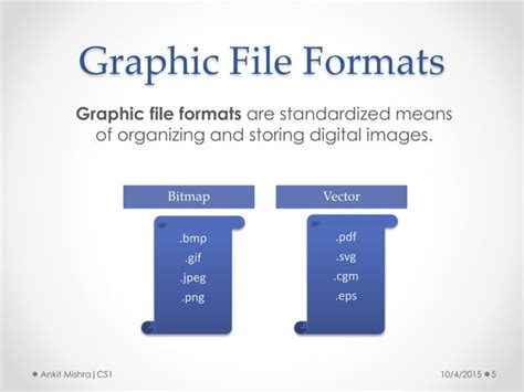 Basic Introduction To Graphic File Formats Pptx