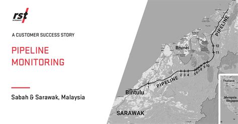 Rst Instruments Ltd On Linkedin Pipeline Monitoring Rst Instruments Ltd