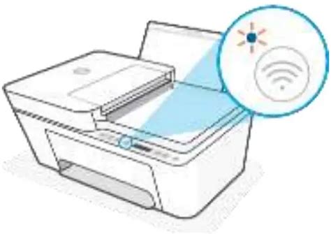 Hp Deskjet 4100e User Guide And Troubleshooting Tips
