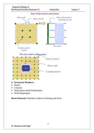 Lec Introduction Pdf Civil Engineering Industry Industries