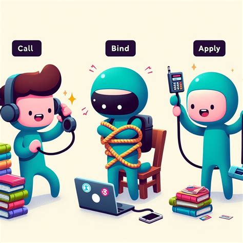 Narendra Sonvatkar On Linkedin Javascriptbasics Webdevv Learntocode Codesimplification