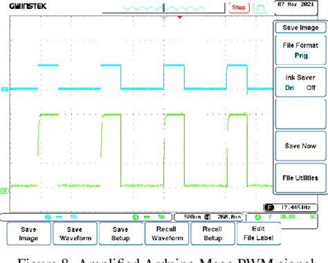 Figure 1 From Implementation Of Fuzzy Logic Mppt Based On Arduino In
