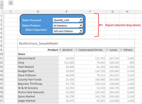 Using The Sac Excel Add In Vantagepoint