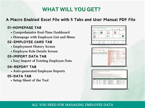 Employee Data Management Human Resource Hr Templates Excel Dashboard Multi License Software Etsy