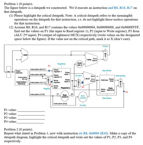 Problem 1 8 Points The Figure Below Is A Datapath