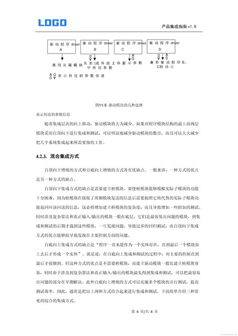 软件系统集成指南 Csdn博客