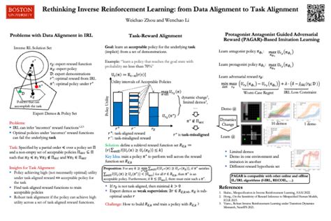 Neurips Poster Rethinking Inverse Reinforcement Learning From Data Alignment To Task Alignment