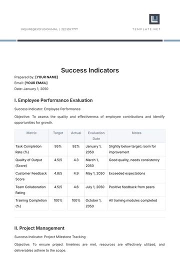 Free Kra Format Template To Edit Online