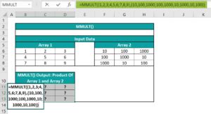 MMULT Excel Function Formula Examples How To Use