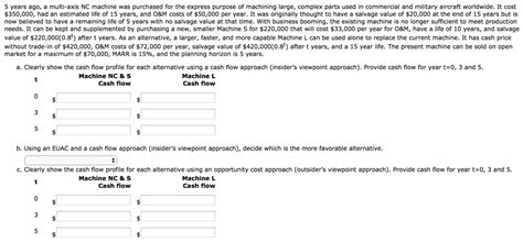 Solved 5 Years Ago A Multi Axis Nc Machine Was Purchased