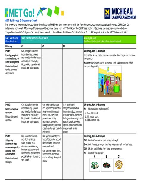 Fillable Online Project Scope Statement How To Write One With Examples Fax Email Print PdfFiller