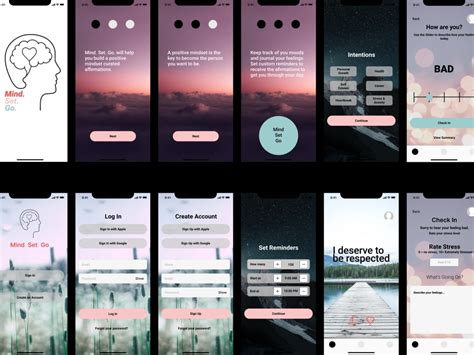 Professionally Make User Flows Wireframes And Low Fidelity Prototypes Upwork