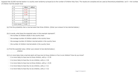 Solved Complete The PDF Part A Find The Probability Chegg Com