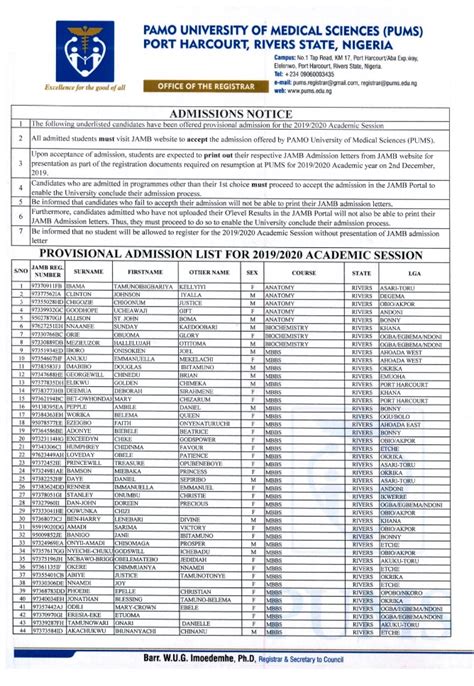 Admission List Template Free List Templates