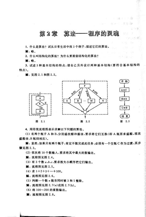 第2章 算法—程序的灵魂 知ing学习资料一网打尽
