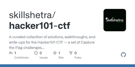 Github Skillshetrahacker101 Ctf A Curated Collection Of Solutions Walkthroughs And Write