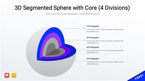 3d Segmented Sphere With Core Powerpoint Template 2 Layouts Just