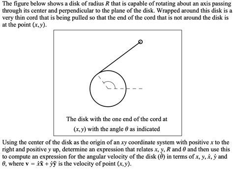 Solved A The Figure Below Shows A Disk Of Radius R That Is Chegg