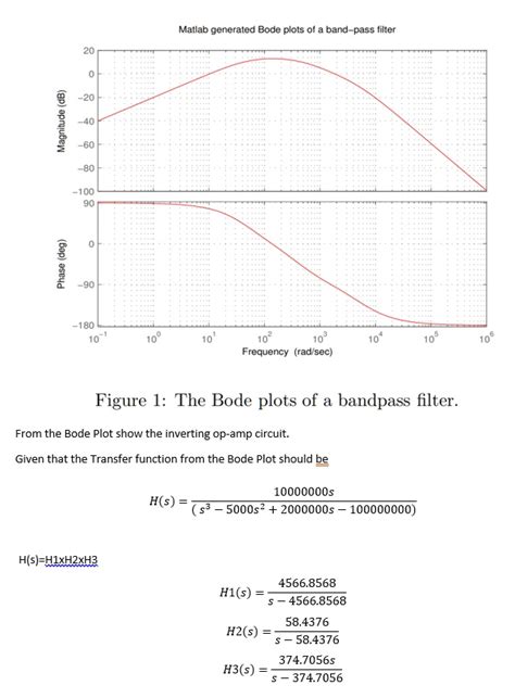 Matlab Generated Bode Plots Of Band Pass Filter 1 100 G 1 180 Frequency