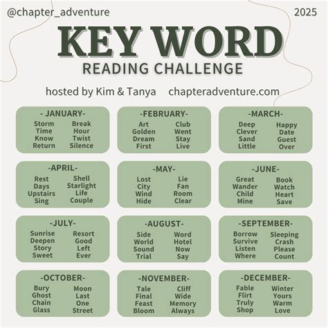 2025 Key Word Reading Challenge Chapter Adventure