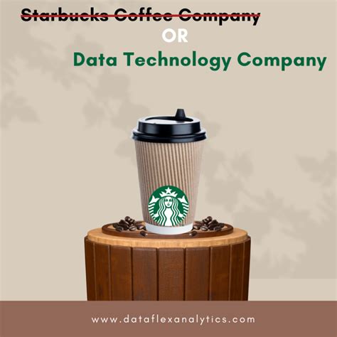Transformation Of Starbucks Using Data Analytics