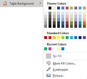 Format Tables In PowerPoint Microsoft PowerPoint 365