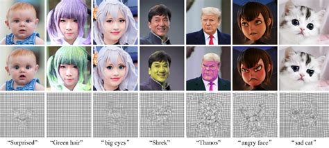 Figure 1 From Zero Shot Text Driven Physically Interpretable Face Editing Semantic Scholar