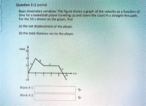 Question 2 2 Points Basic Kinematics Variables The Figure Shows A