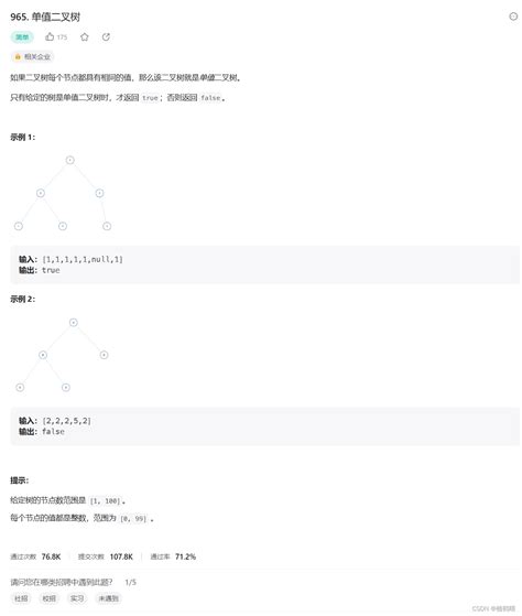 【数据结构之二叉树系列】二叉树算法题二叉树相关的算法题 Csdn博客