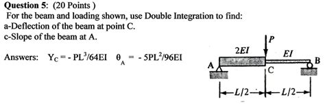 solved for the beam and loading shown use double integration to find