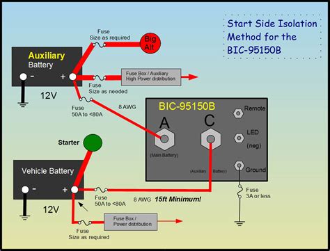 Diode Battery Isolator Wiring Diagram Dikibo
