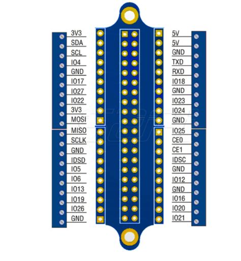 raspberry pi gpio screw terminal board