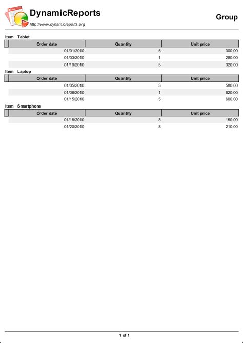 Column Group — Dynamicreports 510 Documentation