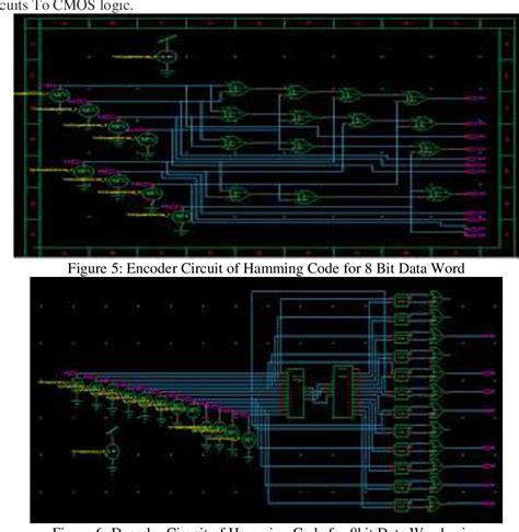 Figure 5 From Design And Comparison Of Hamming Code Encoder And Decoder