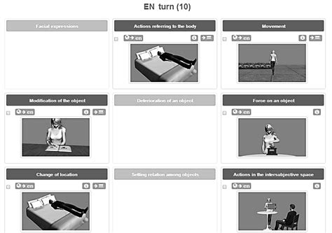 Viewing Action Types Through Categories Advanced User Interface
