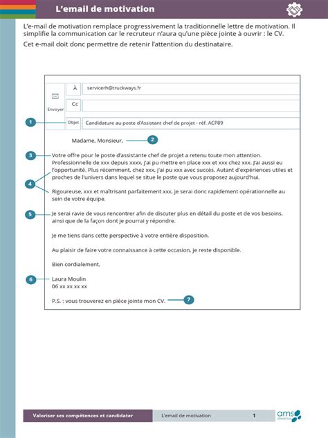Lemail De Motivation Pdf