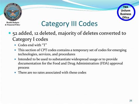 PPT 2011 Update CPT HCPCS Codes PowerPoint Presentation Free Download ID 625601