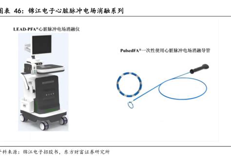 锦江电子发展历程梳理 2024年05月 行业研究数据 小牛行研