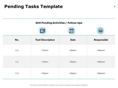Capacity Management Strategies Ppt PowerPoint Presentation Complete Deck With Slides