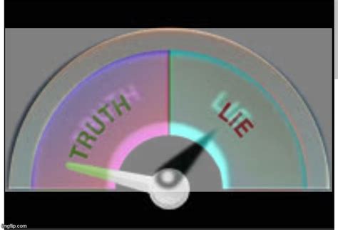 Correct Buzzer Imgflip