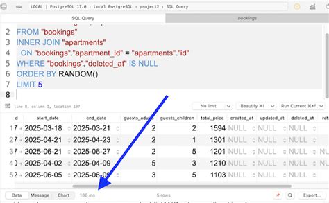 Postgresql In Laravel What You Need To Know
