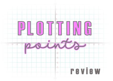 Plotting Points And Graphing Review Word Problems Quiz