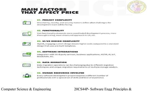 Software Engineering Principles And Practices Ppt