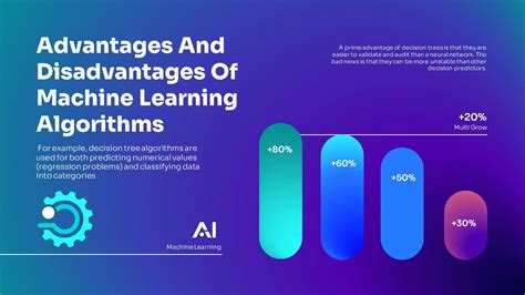 Machine Learning Keynote Presentation Design Cuts