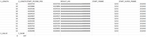 Python Read All CSV File In Folder And Read A Content Belong To