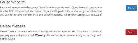 How To Setup Cloudflare Free CDN In WordPress Cool Web Fun