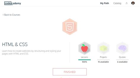 أفضل المصادر لتعلم CSS للمبتدئين مدونة مستقل