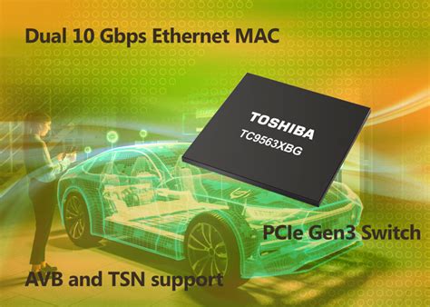 Gbps Ethernet Ethernet PCIe Bridge Targets Automotive Networ