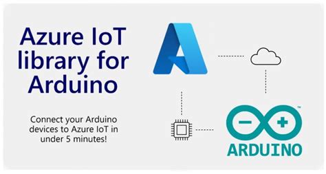 Yann Stridde On Linkedin Arduino Library For Azure Iot