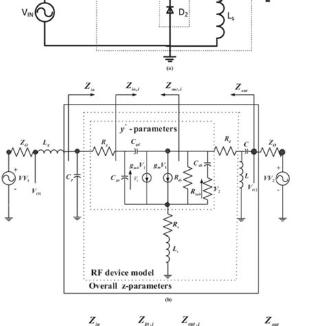 A Schematic Of The Low Noise Amplifier Lna B Lna Small Signal Download Scientific